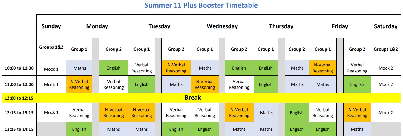 11+ Booster Course – Summer School – Success Tuition & Training Centre