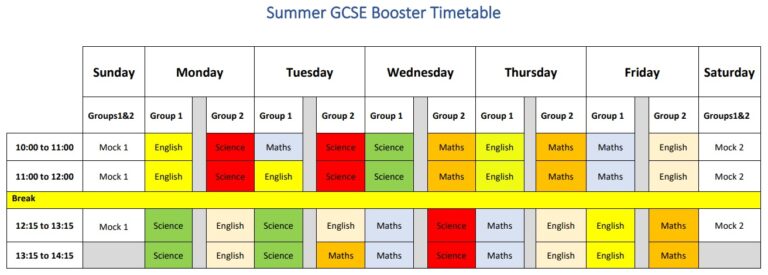 GCSE Booster Course – Summer School - Success Tuition & Training Centre