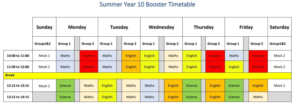 GCSE Booster Course – Summer School – Success Tuition & Training Centre